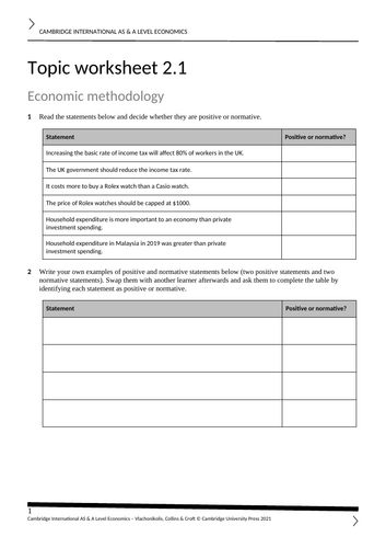 2024-25 CIE AS Economics (9708) UNIT 1 Basic Economic Ideas and ...