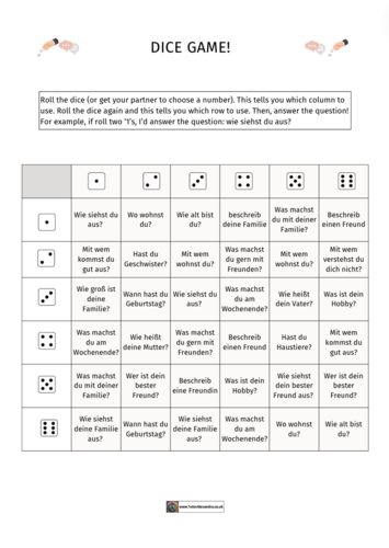 GERMAN GCSE AQA: Revision Activities Family/Relationships | Teaching ...