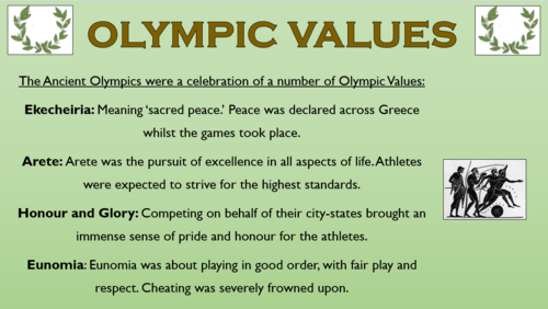 Ancient Greeks - The Olympic Games - Lesson! | Teaching Resources