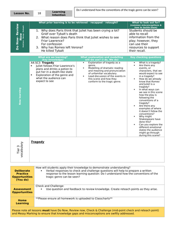 Romeo and Juliet KS3 Scheme of Work | Teaching Resources