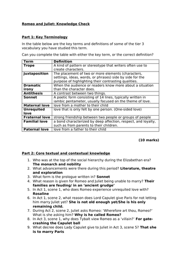 Romeo and Juliet KS3 Scheme of Work | Teaching Resources