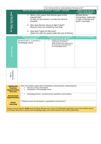 Romeo and Juliet KS3 Scheme of Work | Teaching Resources