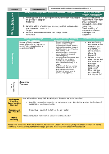 Romeo and Juliet KS3 Scheme of Work | Teaching Resources