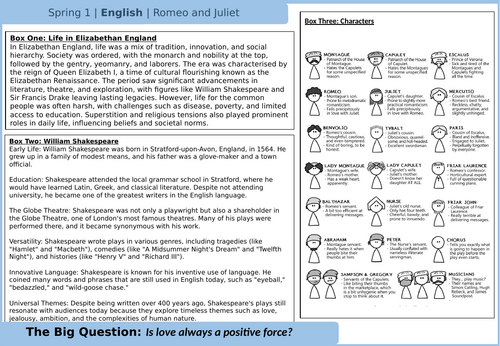 Romeo and Juliet KS3 Scheme of Work | Teaching Resources