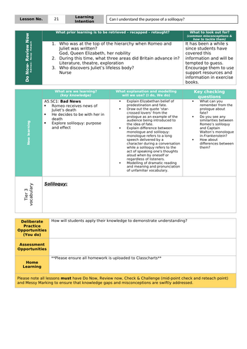 Romeo and Juliet KS3 Scheme of Work | Teaching Resources