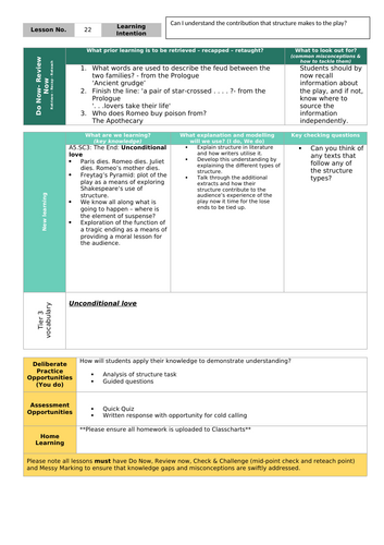 Romeo and Juliet KS3 Scheme of Work | Teaching Resources