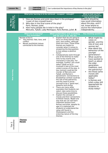 Romeo and Juliet KS3 Scheme of Work | Teaching Resources