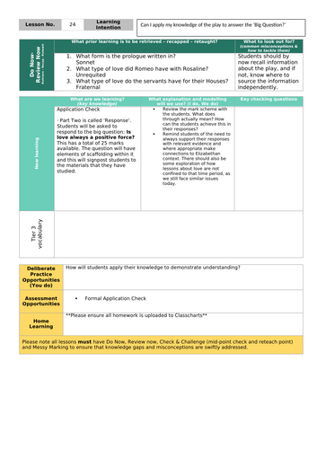 Romeo and Juliet KS3 Scheme of Work | Teaching Resources