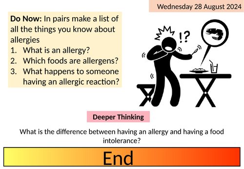 Allergies and Intolerances | Teaching Resources