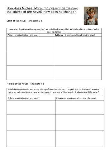 The Butterfly Lion: English SoW | Teaching Resources