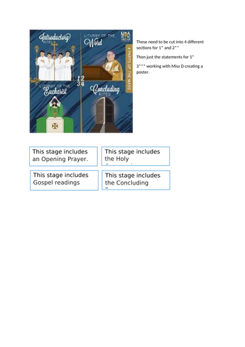 Catholic Stages of the Mass | Teaching Resources