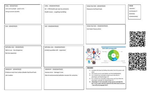 Energy sources - Non-renewables - Geography/Science | Teaching Resources