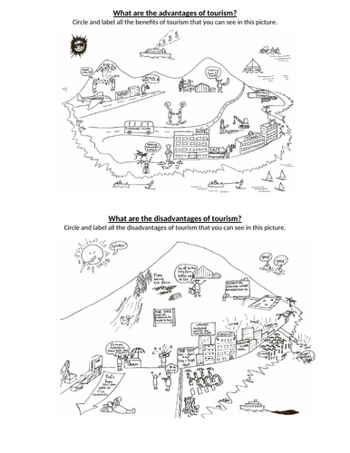The growth of tourism - Geography | Teaching Resources