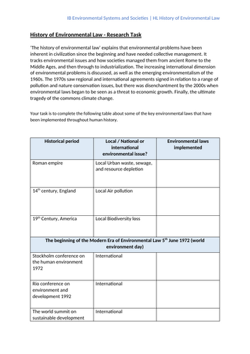 ESS Higher Level Extension Lens – Subtopic HL.a Environmental Law ...