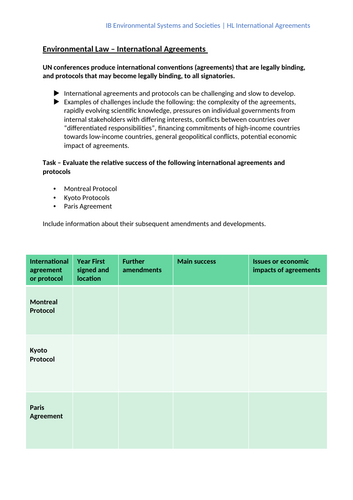 ESS Higher Level Extension Lens – Subtopic HL.a Environmental Law ...