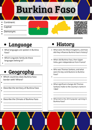 Country Study Worksheets on Burkina Faso - Western Africa | Teaching ...