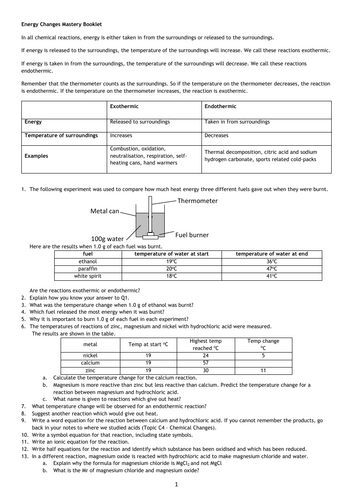 AQA GCSE Chemistry - Paper 1 Revision Bundle | Teaching Resources