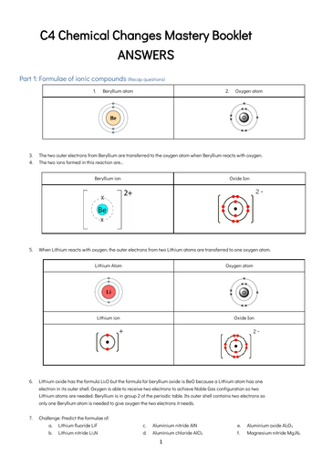 AQA GCSE Chemistry - Paper 1 Revision Bundle | Teaching Resources