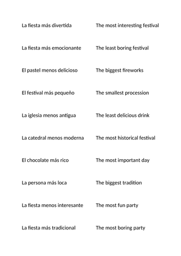 2026 Spanish AQA GCSE Module 2.2 - De fiesta en fiesta | Teaching Resources