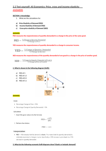 Unit 2: The Price System and the Market (SOW and FULL 5-Week Course ...