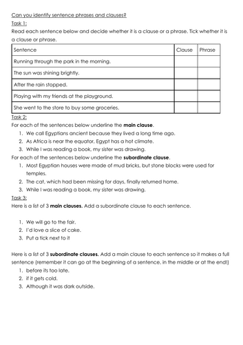 ‘Elf Road’ – Portal Story - Talk for Writing Style English Unit (4 ...