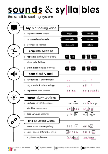 ‘Elf Road’ – Portal Story - Talk for Writing Style English Unit (4 ...