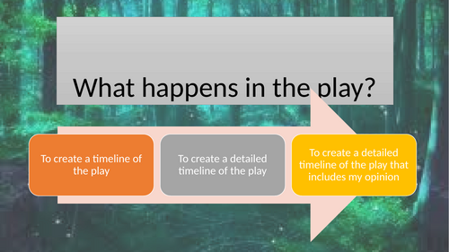 A Midsummer Night's Dream Short Unit of Work | Teaching Resources