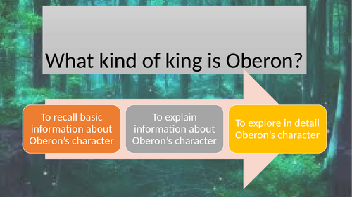 A Midsummer Night's Dream Short Unit of Work | Teaching Resources