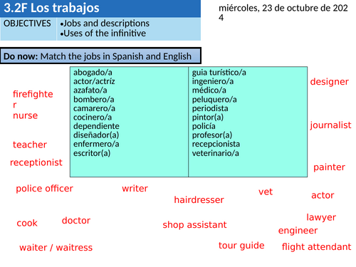 3.2F Los trabajos (AQA New GCSE Spanish Kerboodle) | Teaching Resources