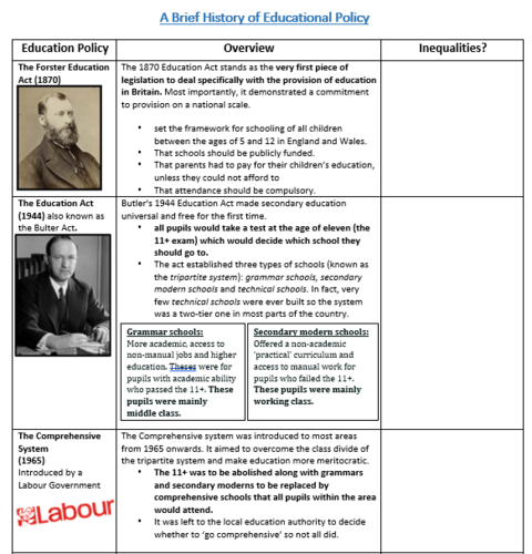 A Level Sociology Education Topic: EDUCATION POLICY - Student booklet ...