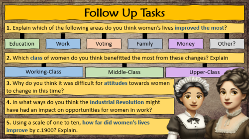 Women's History - Did Women's Lives & Rights Improve by c.1900 ...