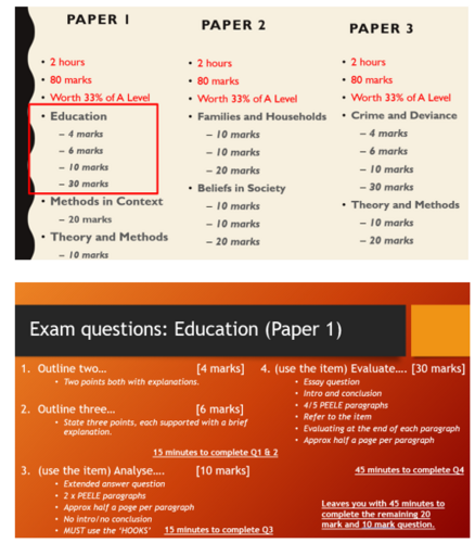 A Level Sociology Education Topic: ROLE OF EDUCATION - Student booklet ...