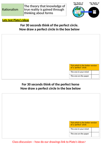 KS3 - Religious Studies/ Education Lesson (RS) - What was Plato's world ...