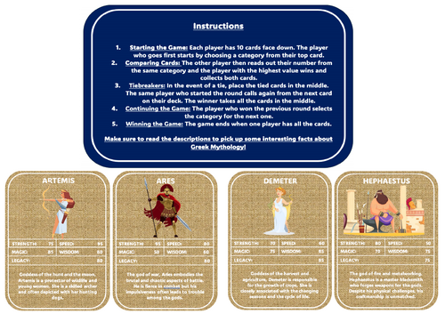 Greek Mythology Top Trumps (Primary 7-11) | Teaching Resources