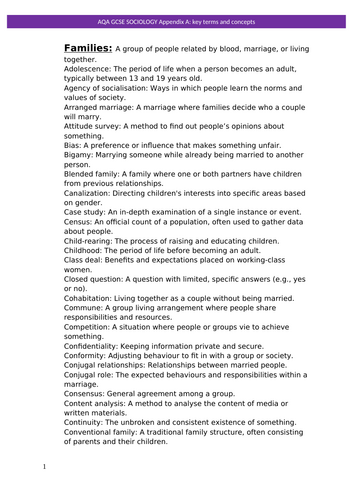 GCSE AQA : APPENDIX RESOURCE KEY TERM DEFINITION | Teaching Resources