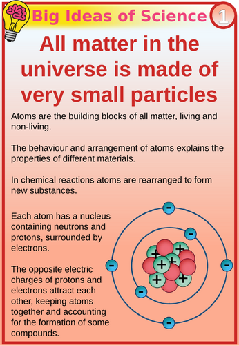 The 10 Big Ideas of Science Education Posters | Teaching Resources