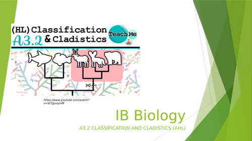 IB Biology 2025 syllabus Theme A | Teaching Resources