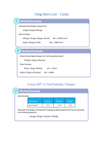 Reactivity 1 / IB Chemistry / Reactivity 1.2 (Including HL and ...