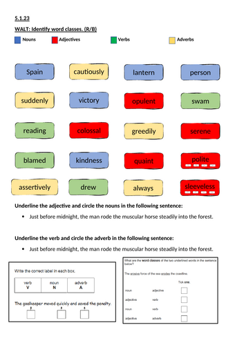 Sorting Word Classes - Nouns, Adjectives, Verbs, Adverbs | Teaching ...