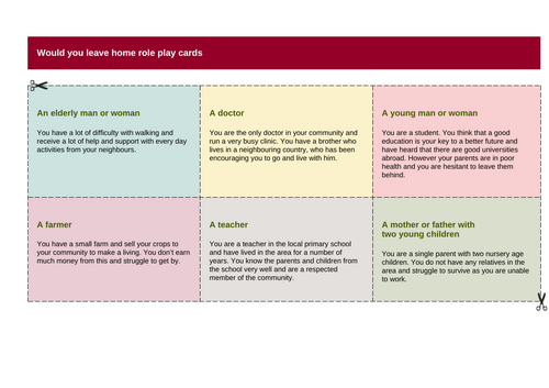 KS3 - Migration 1. What is migration? | Teaching Resources