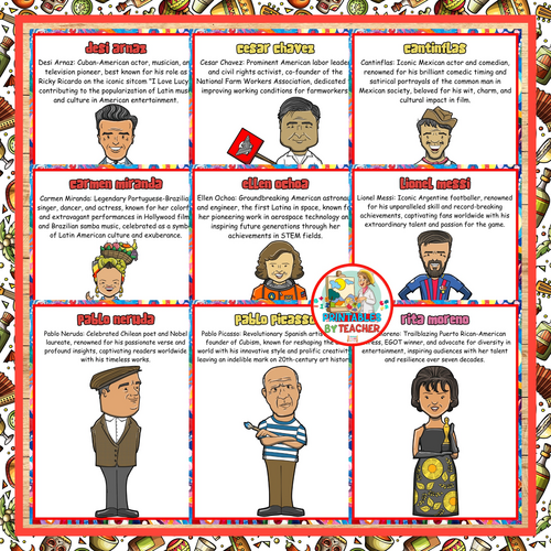 Hispanic Heritage Month classroom decoration | Historical Figures bio ...