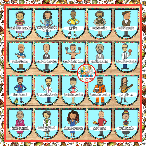 Hispanic Heritage Month Bulletin board spanish figures Who am I posters ...