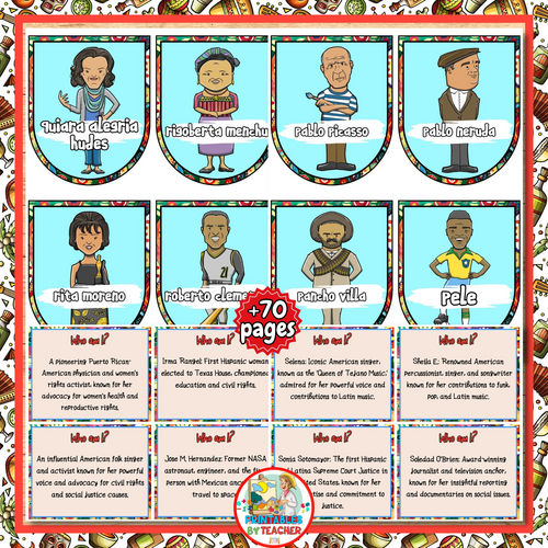 Hispanic Heritage Month Bulletin board spanish figures Who am I posters ...