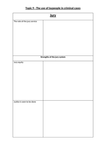 WJEC Criminology Unit 3 - Crime scene to courtroom | Teaching Resources