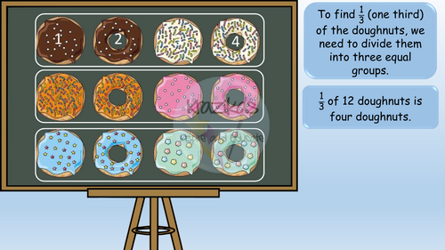 Fractions PowerPoint Lesson - AQA Entry Level 3 Maths | Teaching Resources