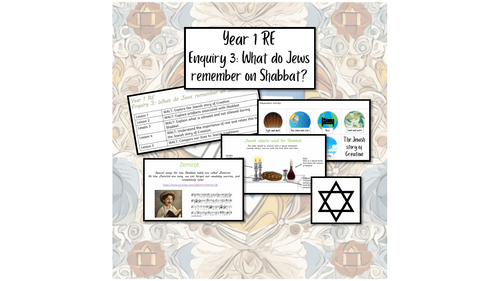 Year 1 RE Unit of work for Enquiry 3: What do Jews remember on Shabbat ...