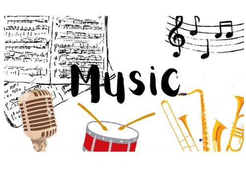 Music Display Lettering/ Poster | Teaching Resources
