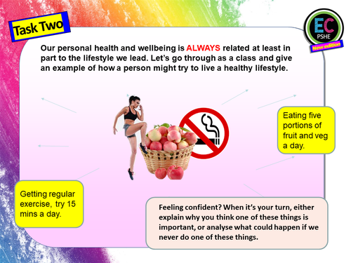 Health, Puberty + Hygiene PSHE | Teaching Resources