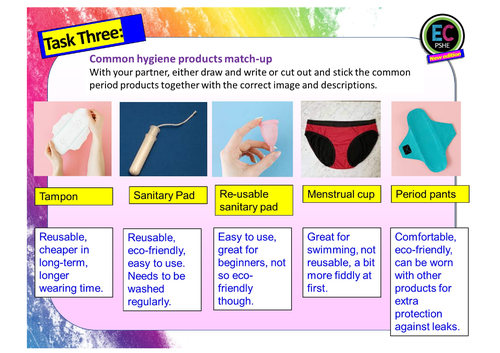 Health, Puberty + Hygiene PSHE | Teaching Resources