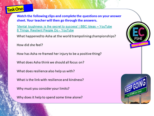 Personal Development PSHE | Teaching Resources